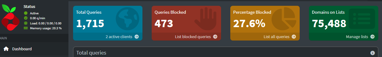 PiHole scheint keine Werbung zu sperren - Deutschsprachige Hilfe - Pi ...